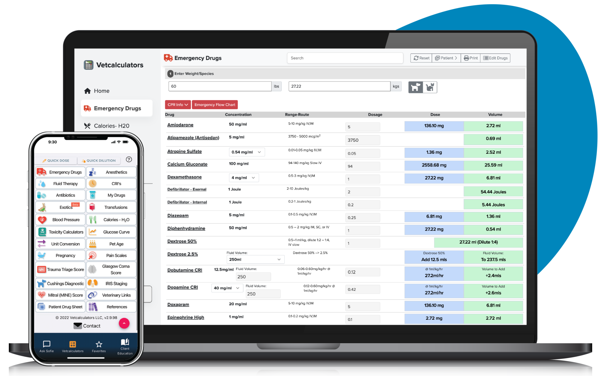 Sofie: Your Veterinary Information Experts